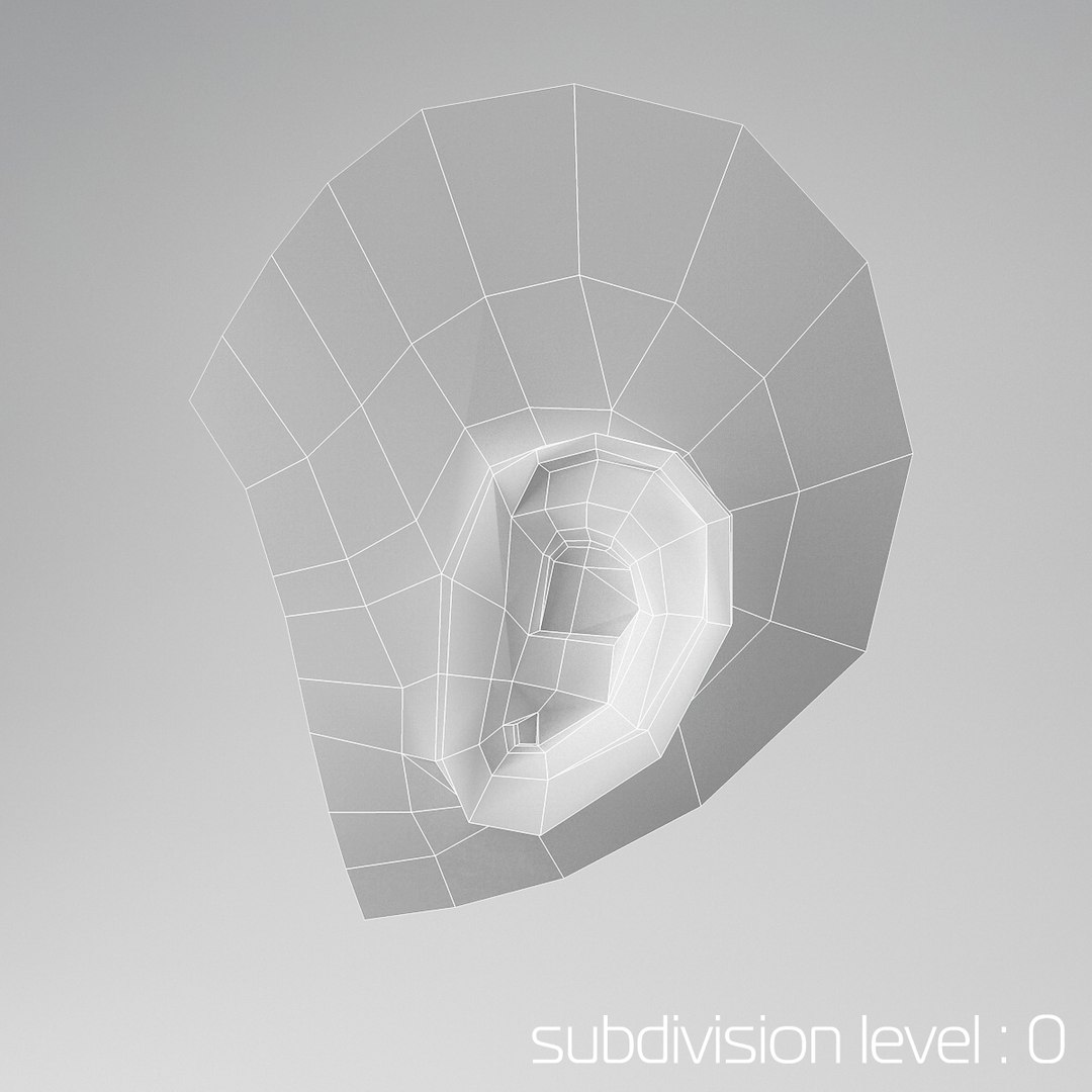 3d Model Of Ear Cartoon Toon