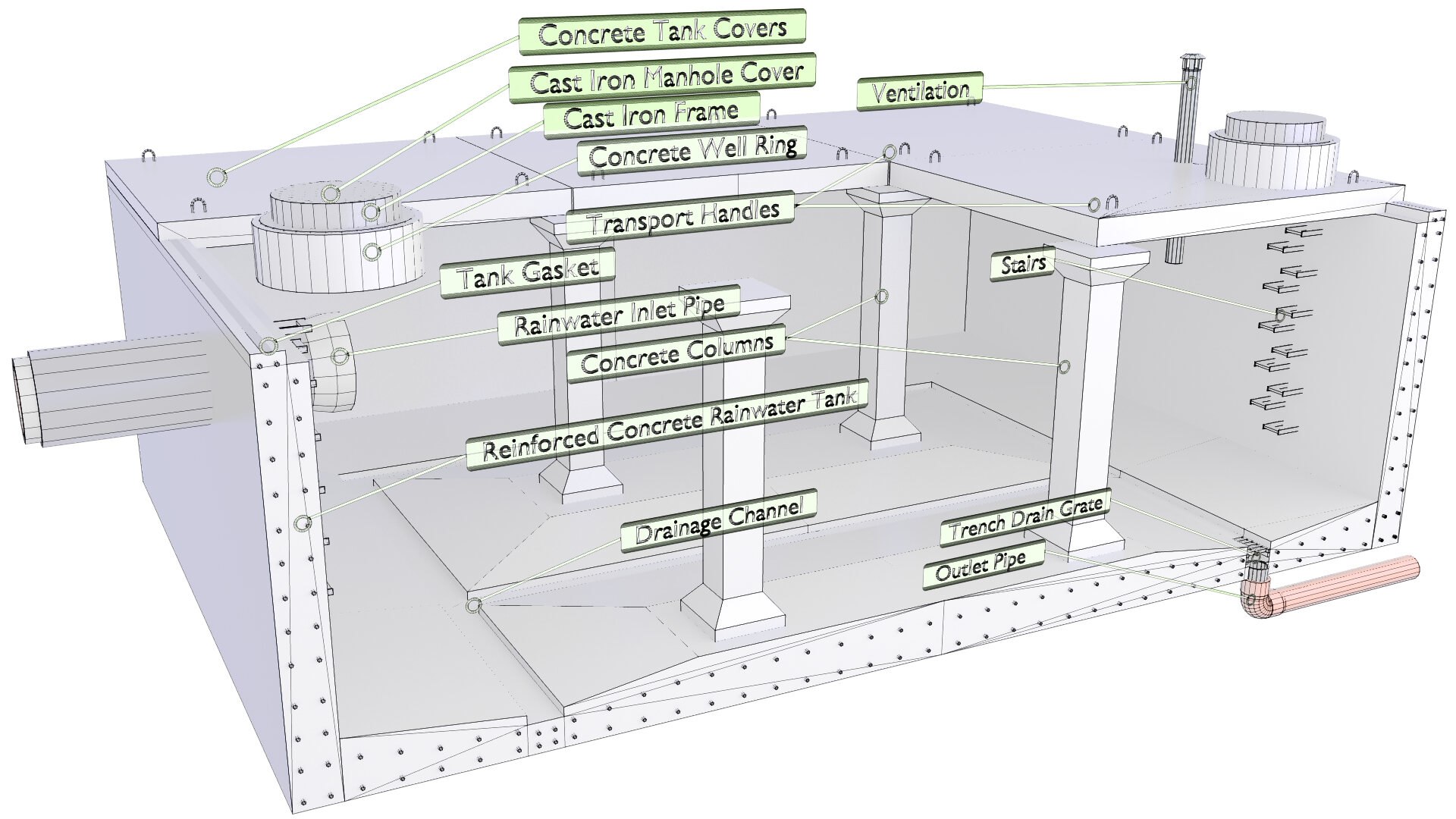 3D Stormwater Tank Diagram Low 1 Model - TurboSquid 2096462