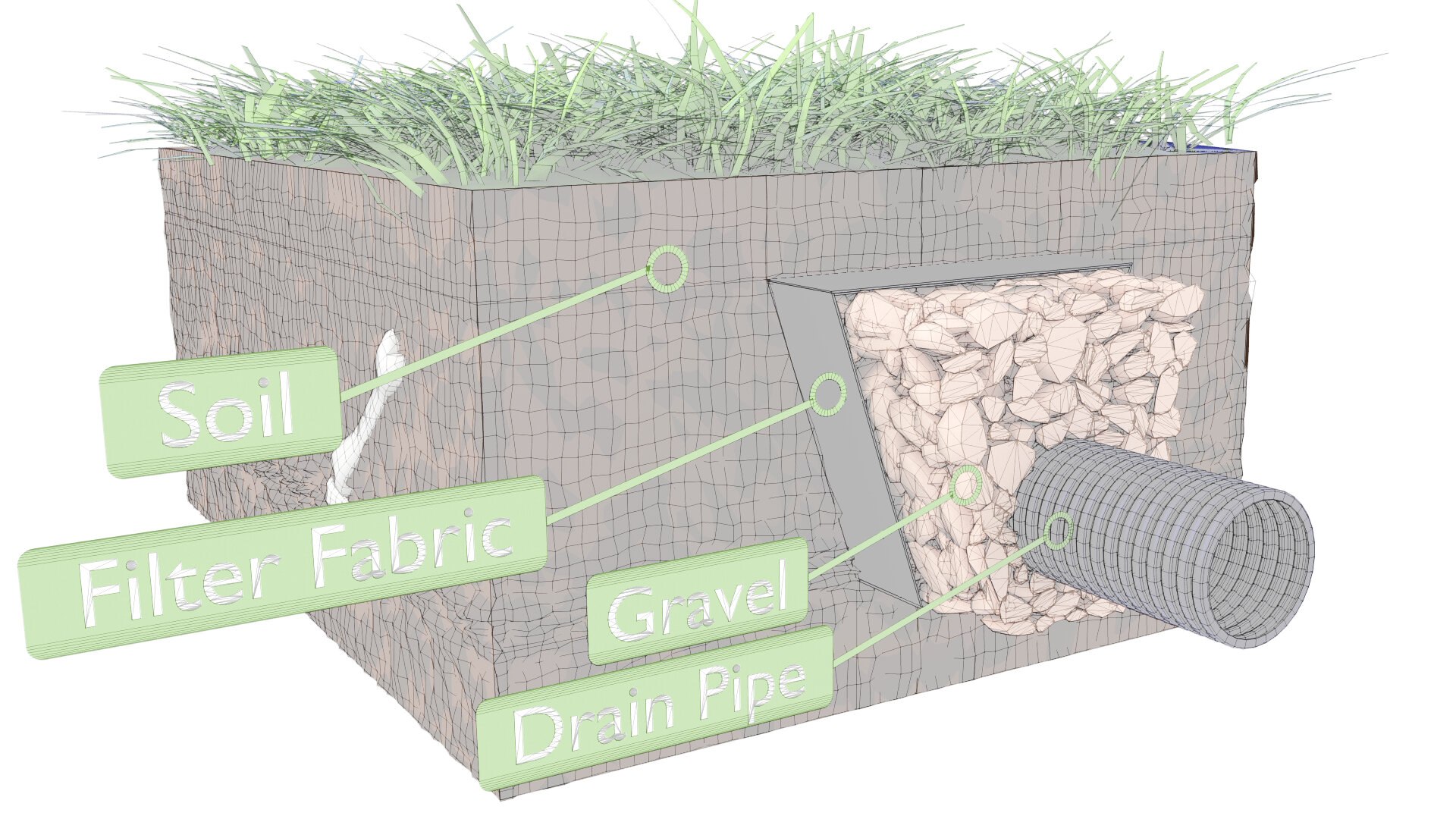 Diagram Underground Drain 1 3D - TurboSquid 2097056