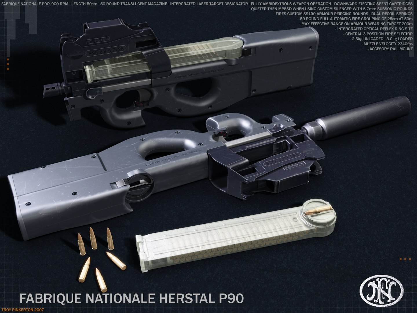Fn P90 3d Model