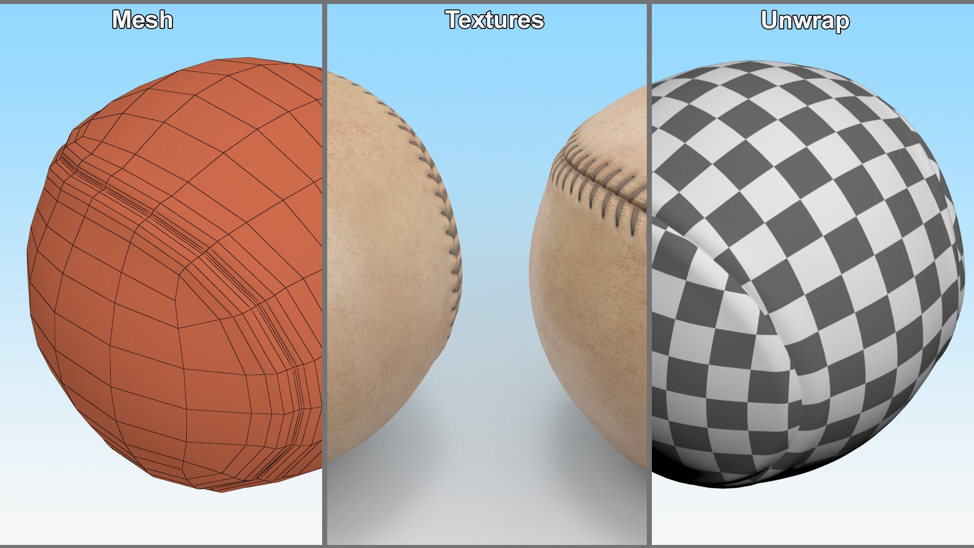 Stitched Baseball Ball 1870-1900s 3D - TurboSquid 2071663