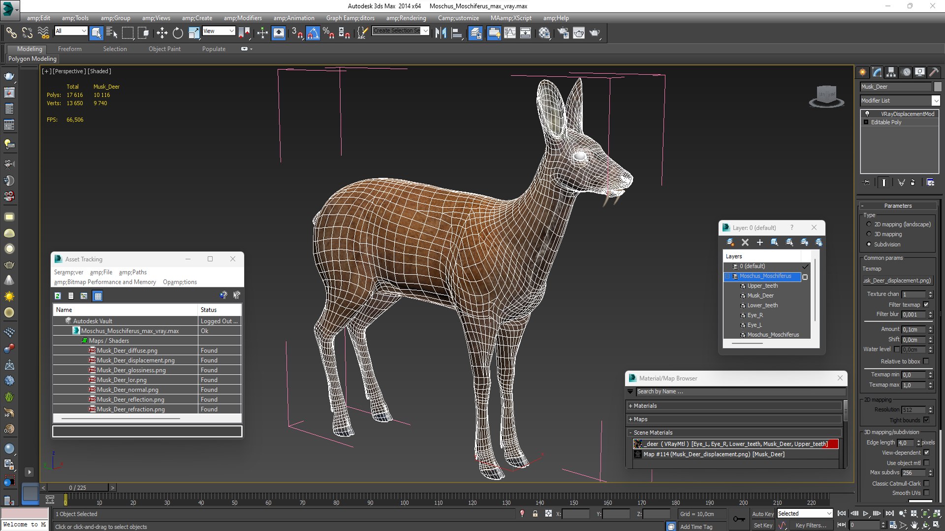 Moschus Moschiferus 3D model - TurboSquid 2181282