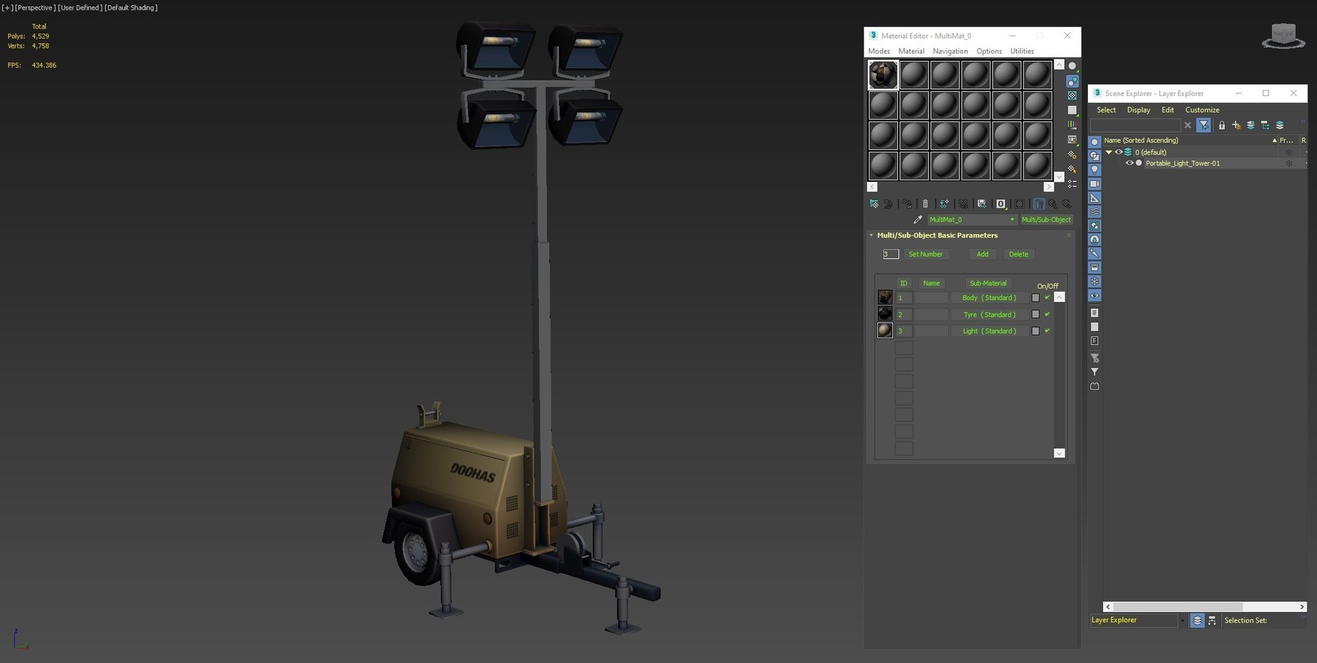 3D Portable Light Tower Model - TurboSquid 1767946