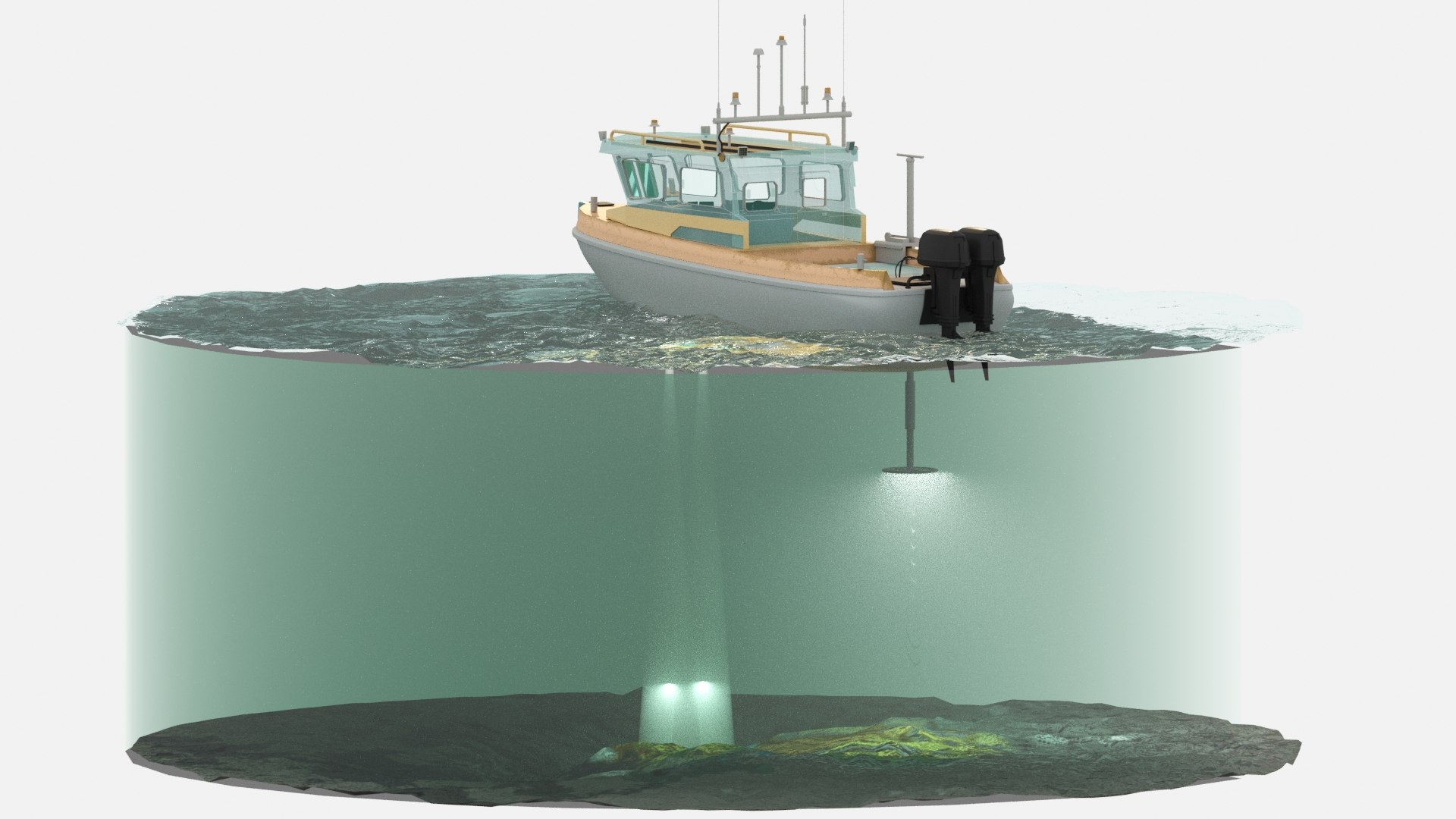 Speedboat For Depth Measurement Bathymetry 3D Model - TurboSquid 1915226