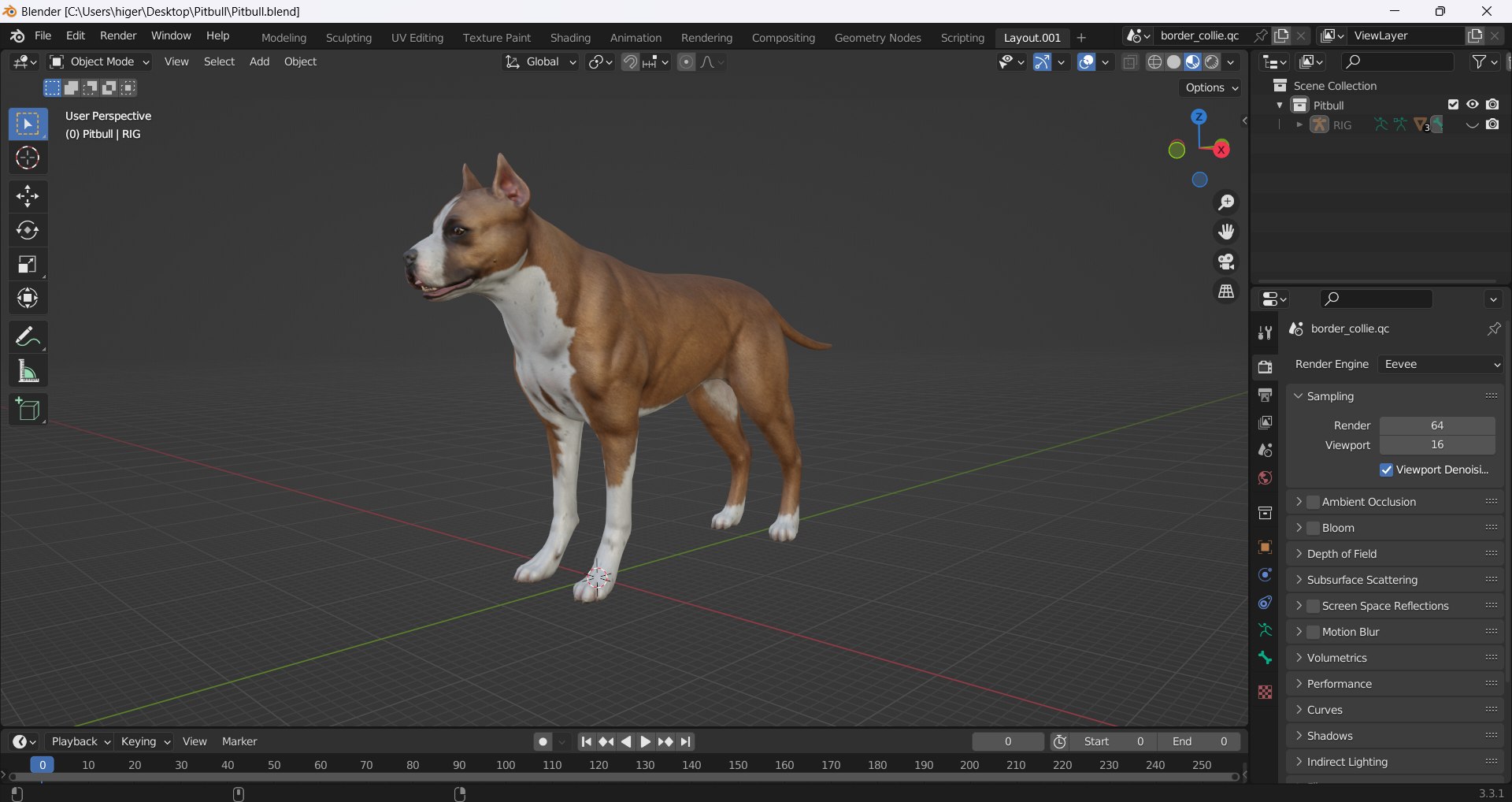 Pitbull 3D model - TurboSquid 2060258