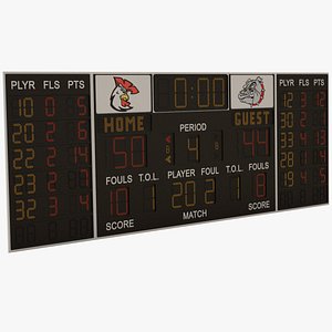 3D Scoreboard Models - Browse & Download Formats - TurboSquid