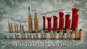 3Delicious 3D Models for Download | TurboSquid