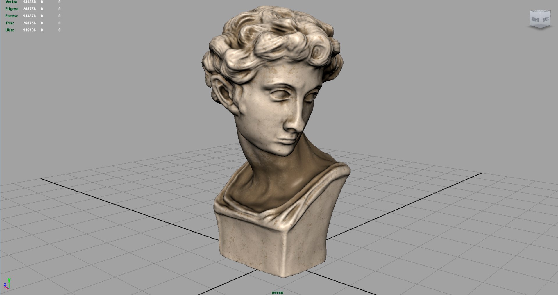 3D Giuliano Medici Bust - TurboSquid 1429421