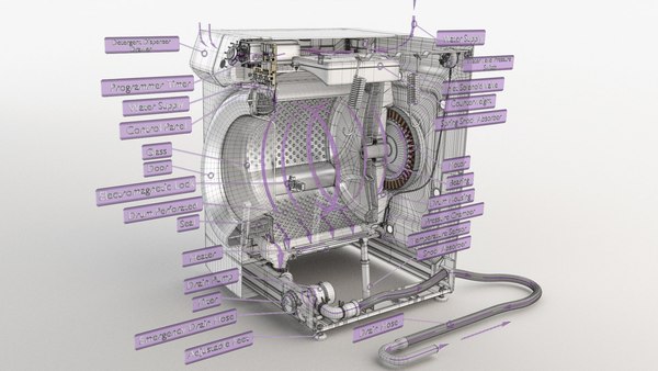 Washing machine 3D model - TurboSquid 1529539