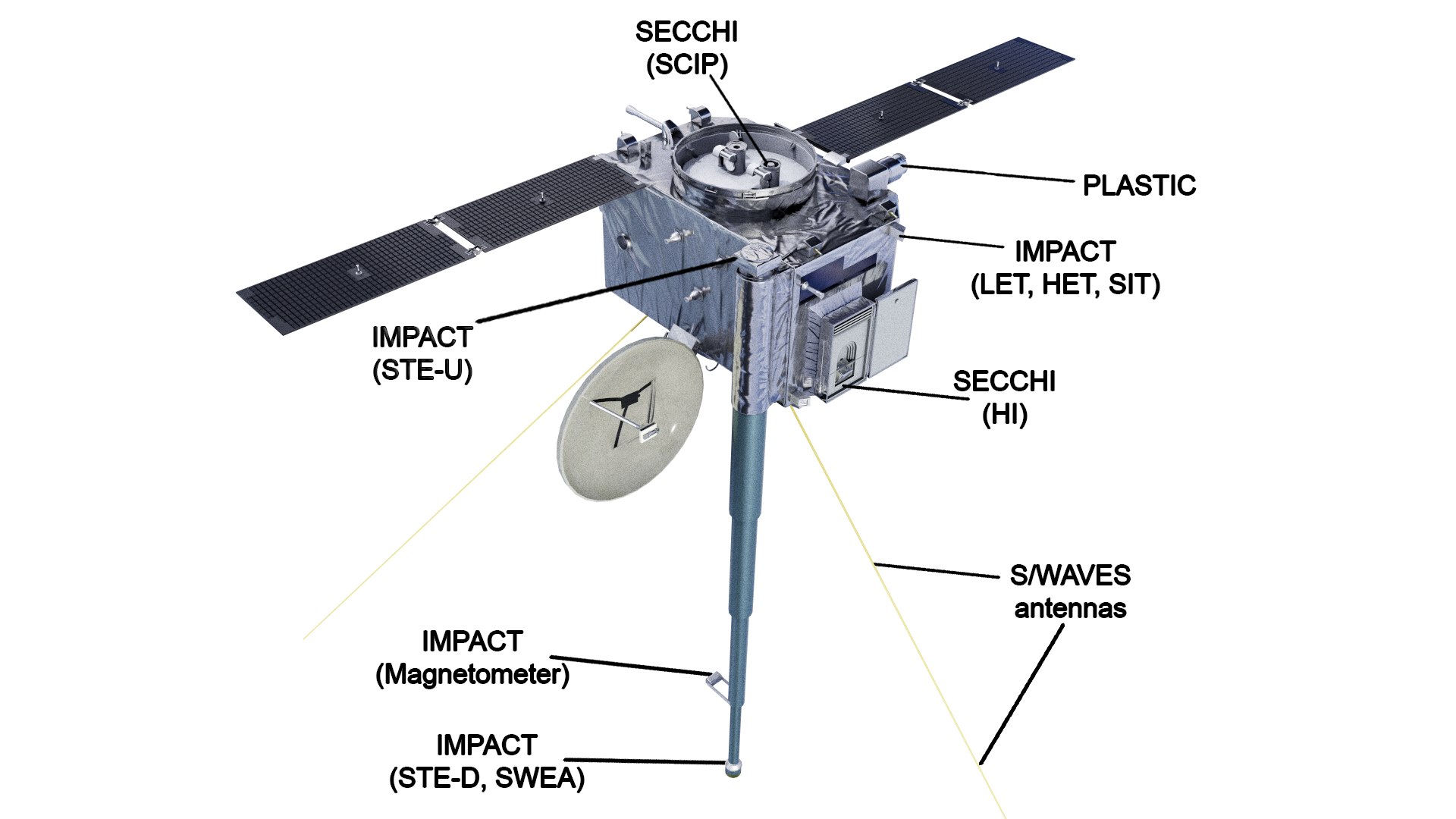 Spacecraft Nasa Stereo Space Model - TurboSquid 1463520