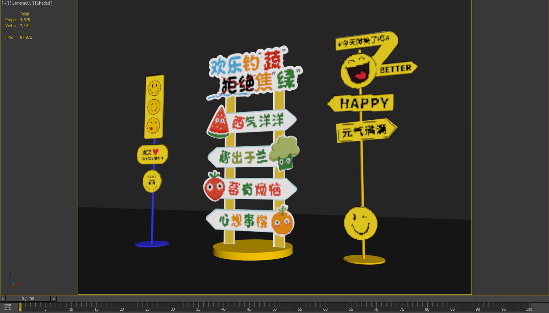 3D Guide Board Advertising Board Commercial Drainage Board Decorative ...