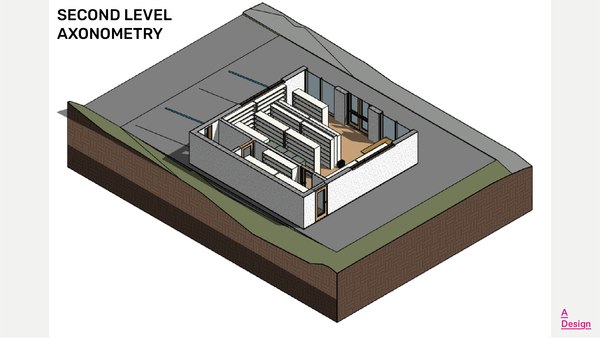 modelo 3d Tienda tienda de conveniencia - modelo Revit - TurboSquid 2018264