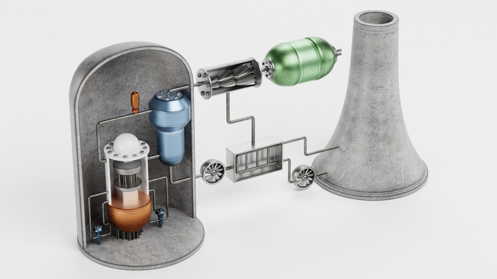 3D Nuclear Reactor - Power Plant - TurboSquid 2368018