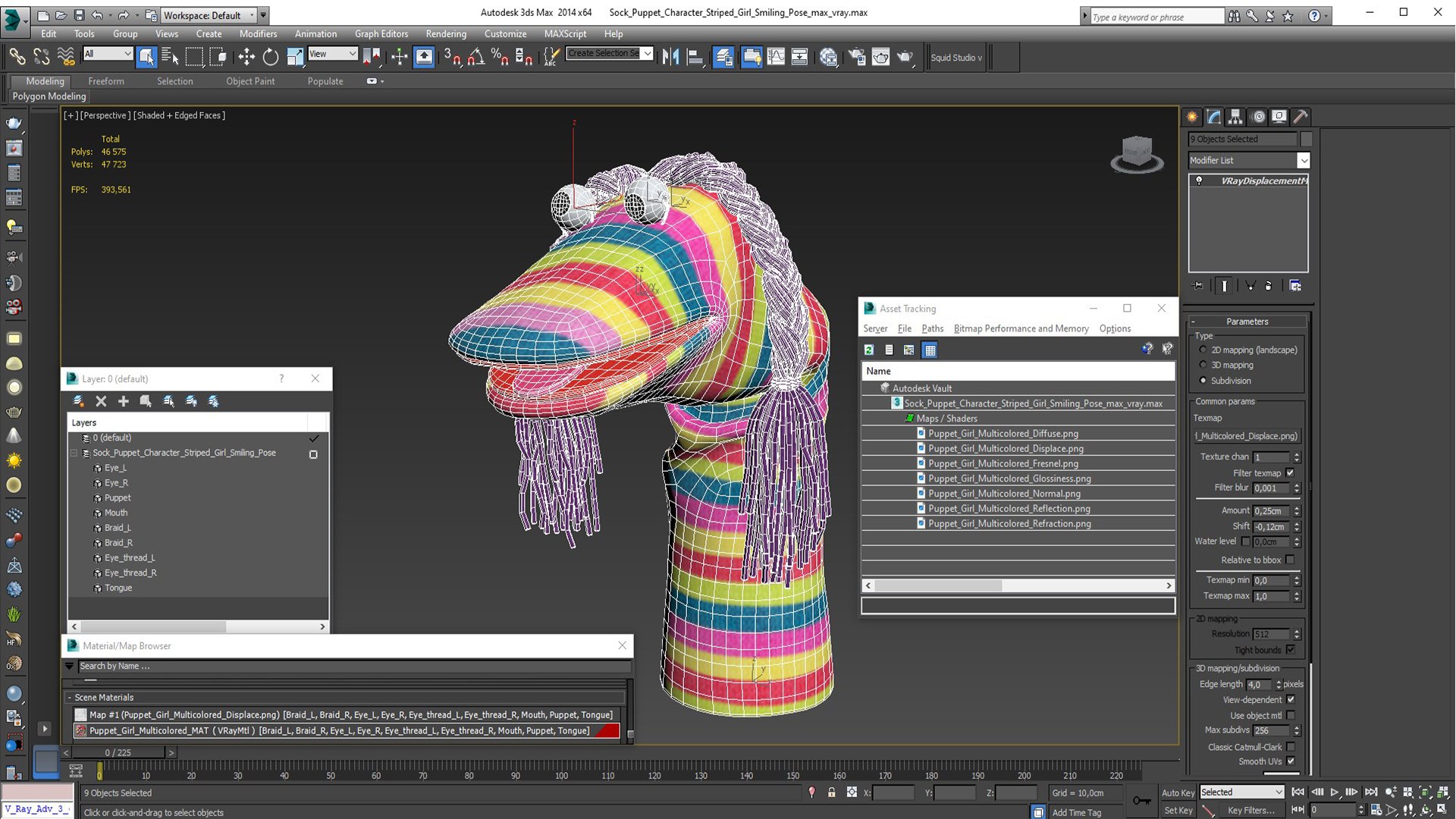 3D Sock Puppet Character Striped Girl Smiling Pose - TurboSquid 2268148