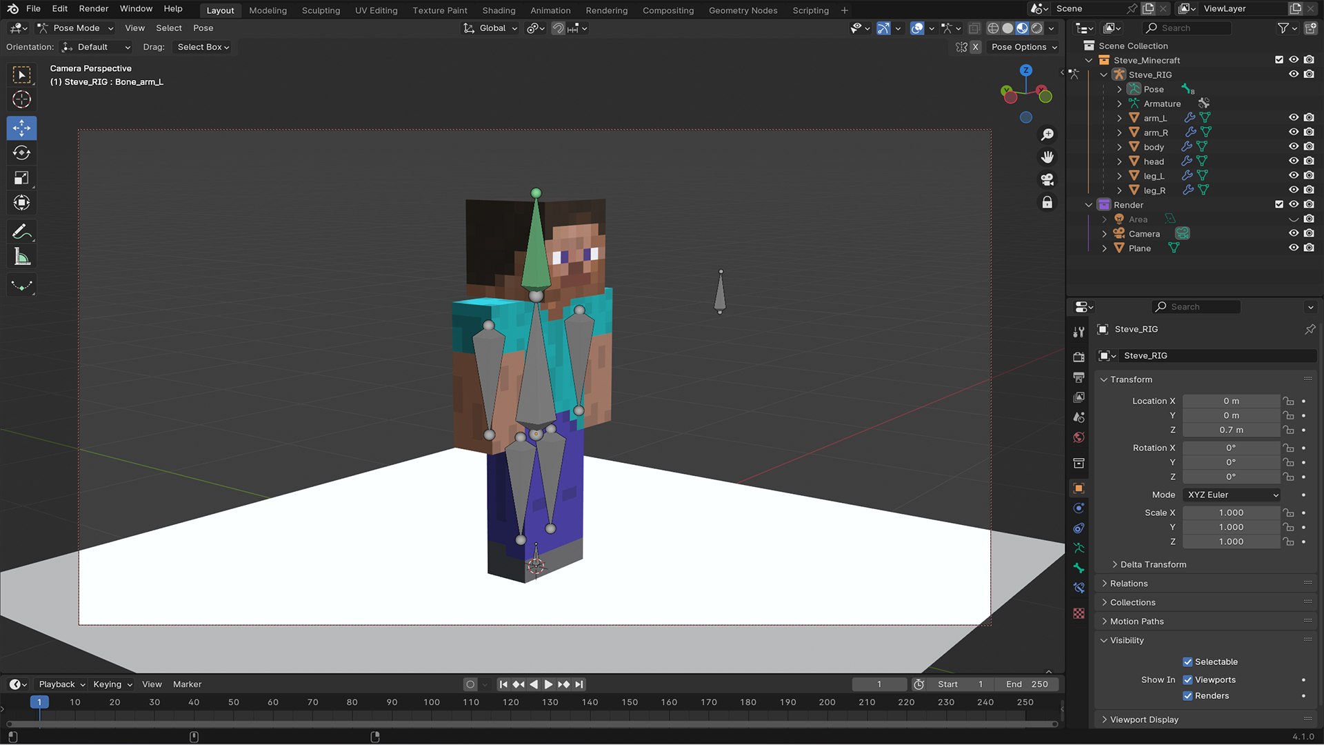 Steve Minecraft 3D Model - TurboSquid 2388902