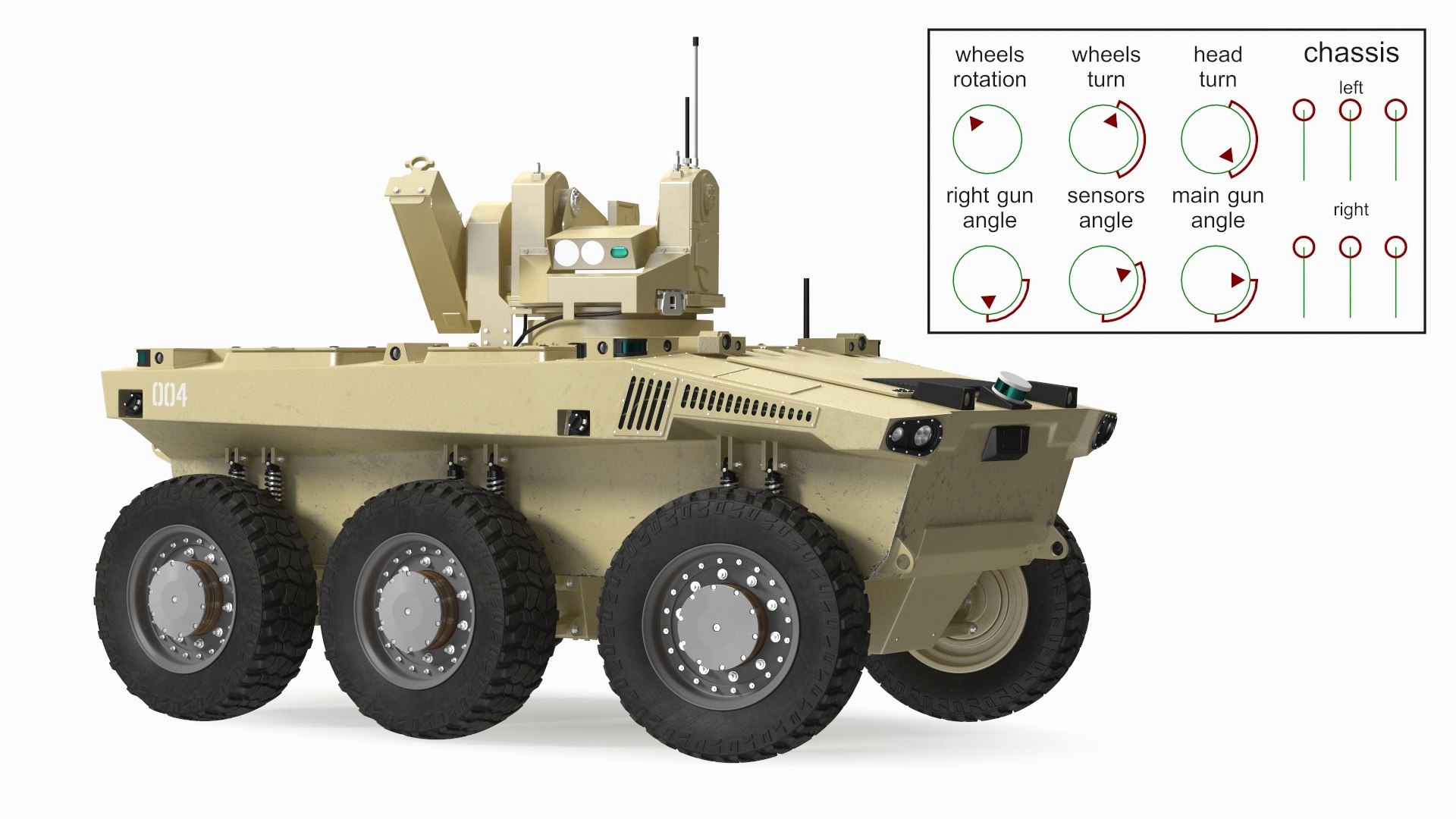 3D Military Robot Scout Rigged model - TurboSquid 2093459