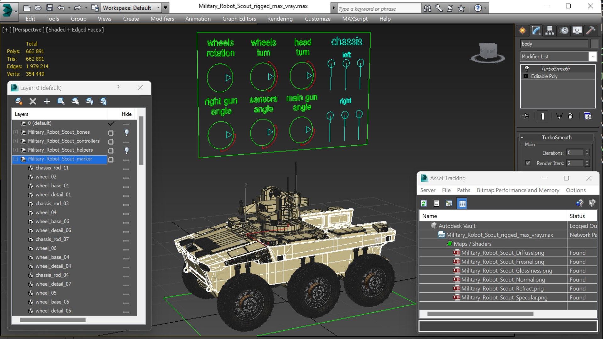 3D Military Robot Scout Rigged model - TurboSquid 2093459