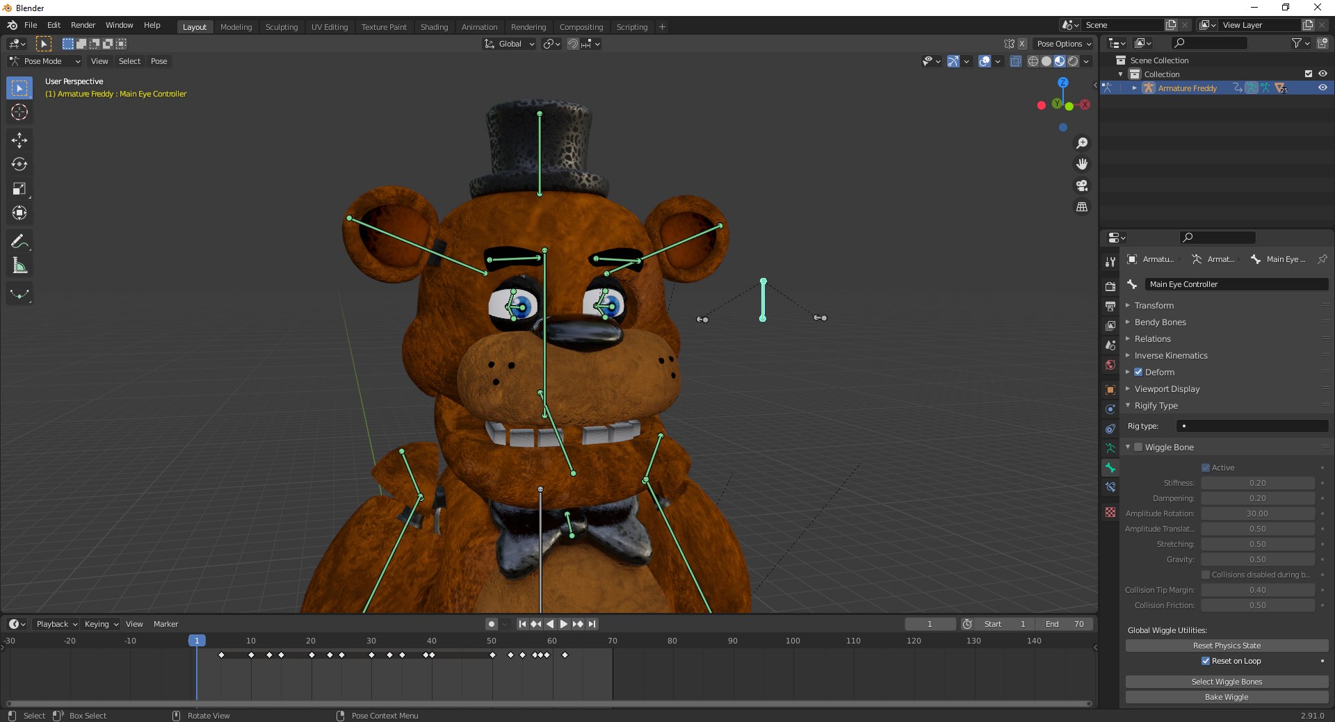 Fnaf Freddy Fazbear Model - TurboSquid 2099576