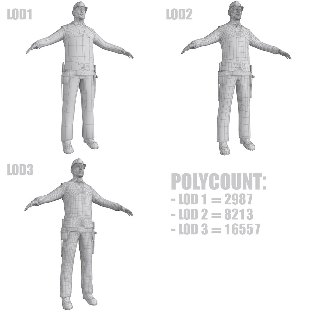 3d Model Worker Lods Man