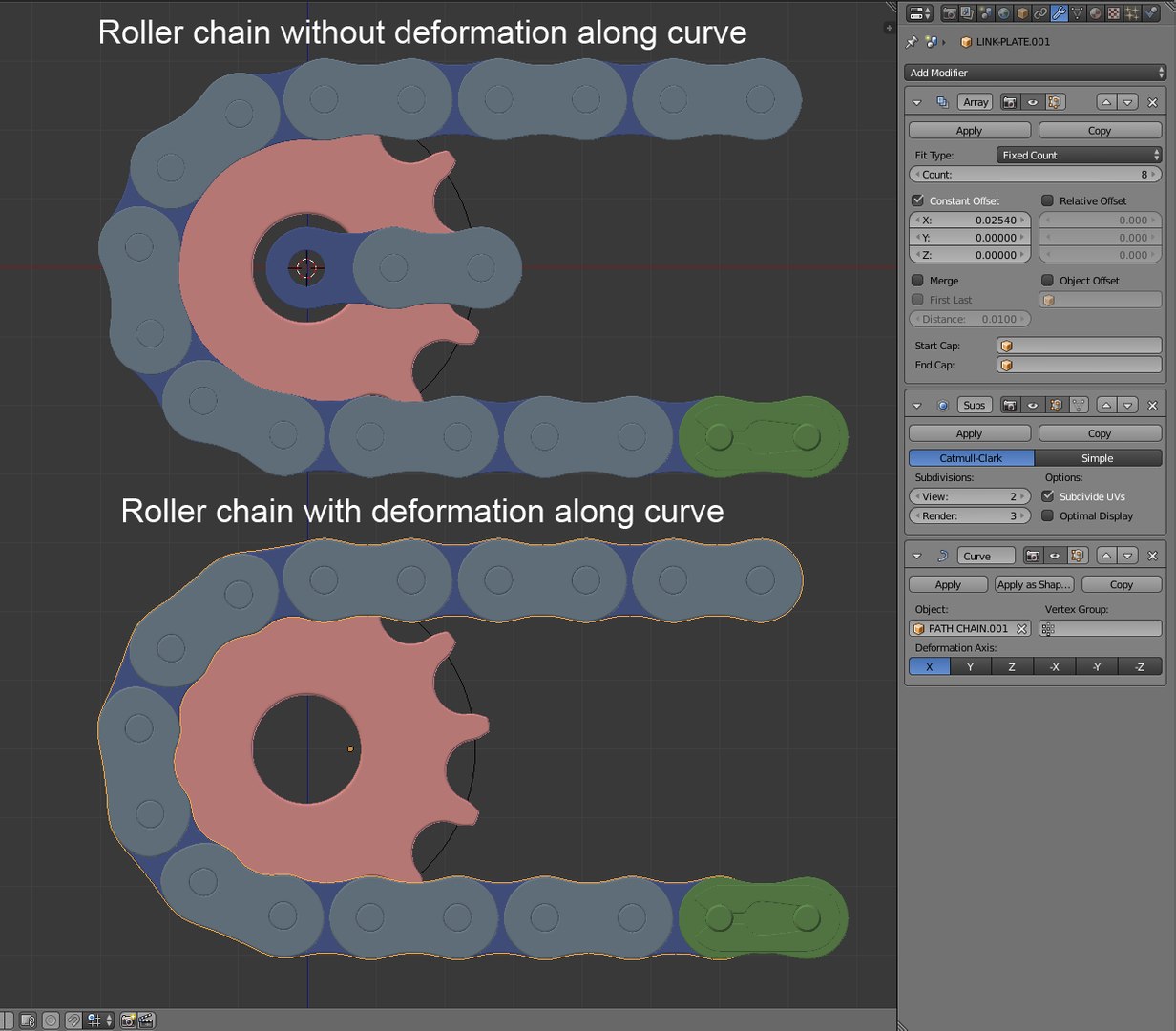 Curve Deformation Editing 3D Model - TurboSquid 1322873