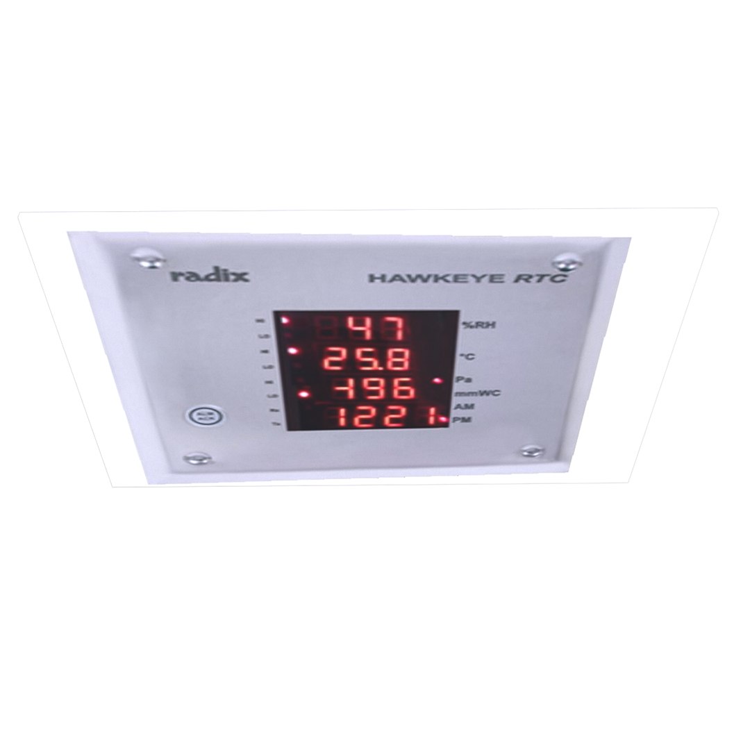 3D Radix Meter Model - TurboSquid 2139828