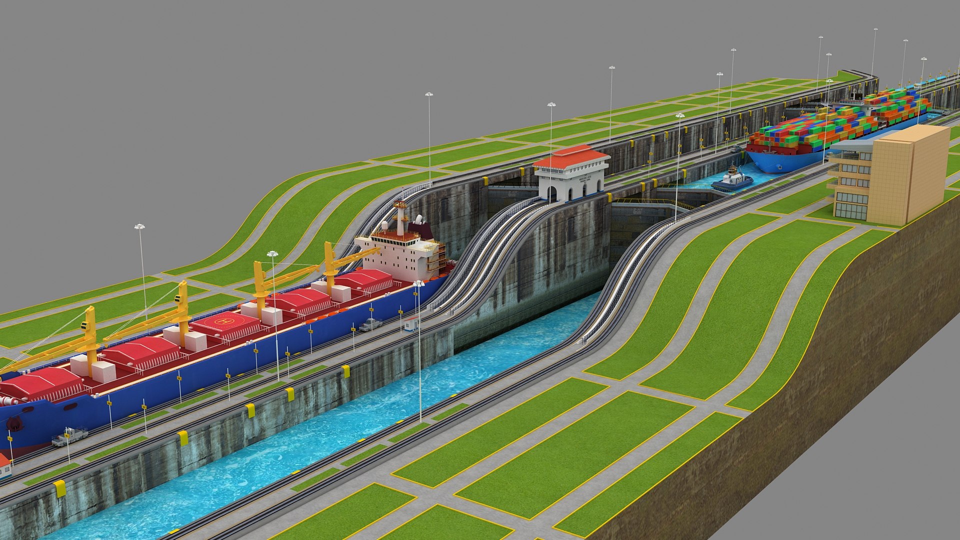 3D Miraflores Locks - Panama Canal Model - TurboSquid 2348866