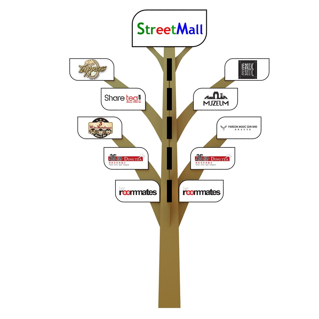 3d tree signboard model