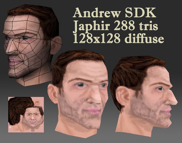 modelo 3d Andrew Male Head - TurboSquid 394558