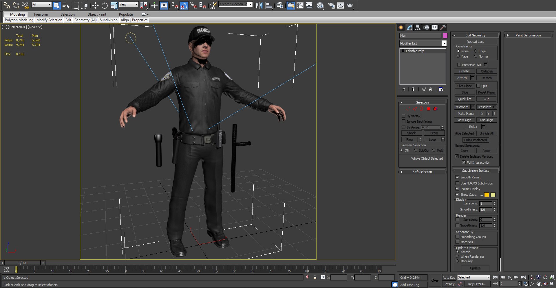 3D model security guard - TurboSquid 1353234