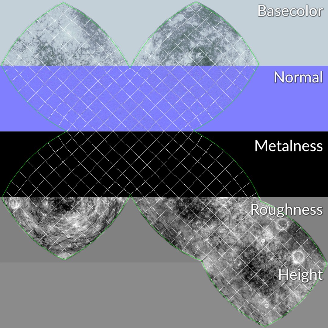 Icy Moons Collection - 8k PBR - Metal and Gloss versions 3D ...