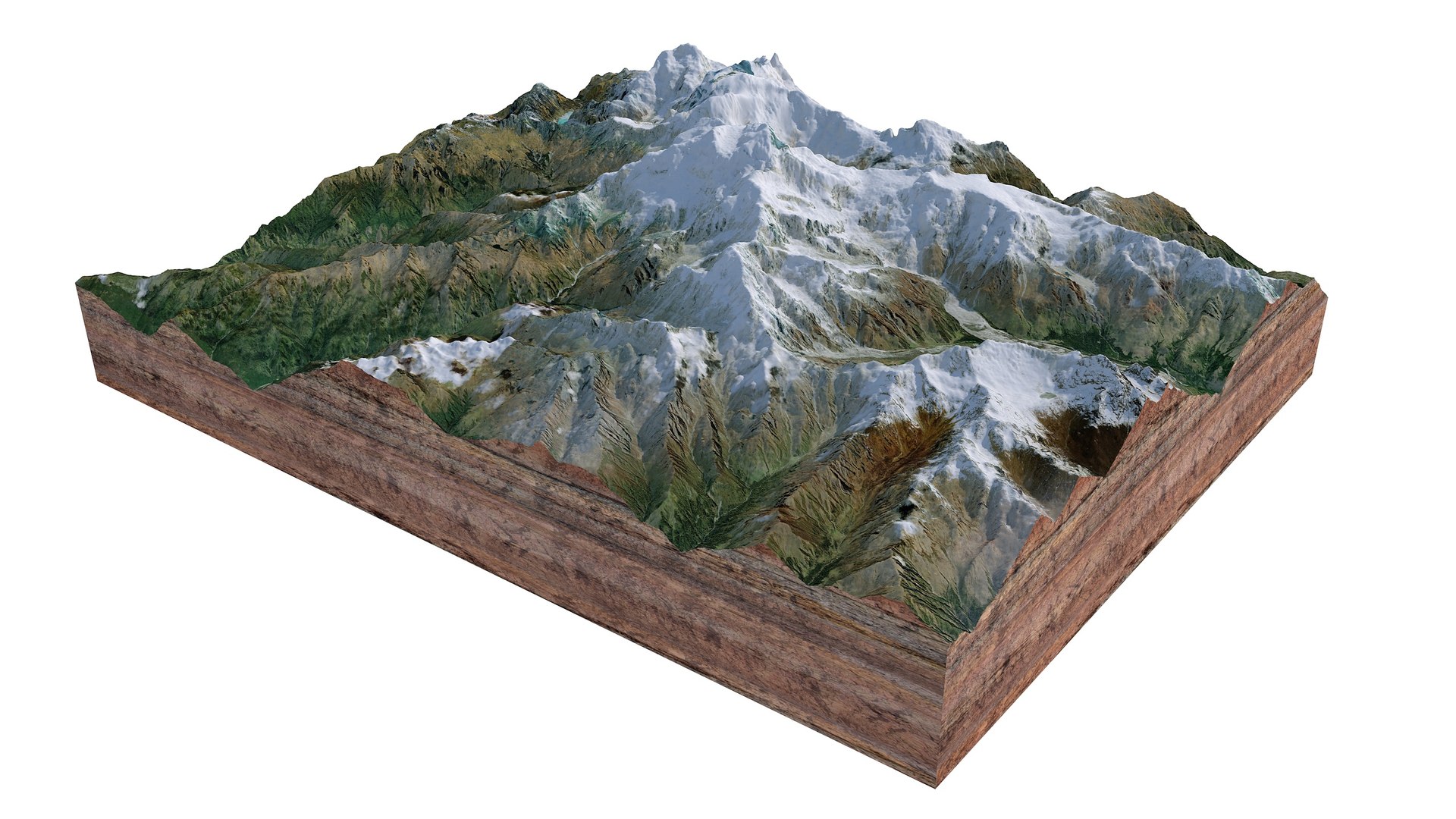 3D Himalchuli Mountain Nepal - TurboSquid 2061699