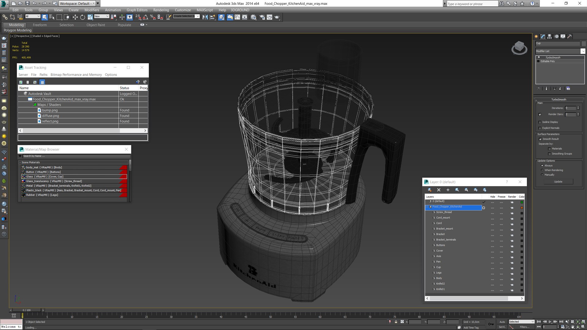 Food Chopper KitchenAid 3D Model - TurboSquid 2202466