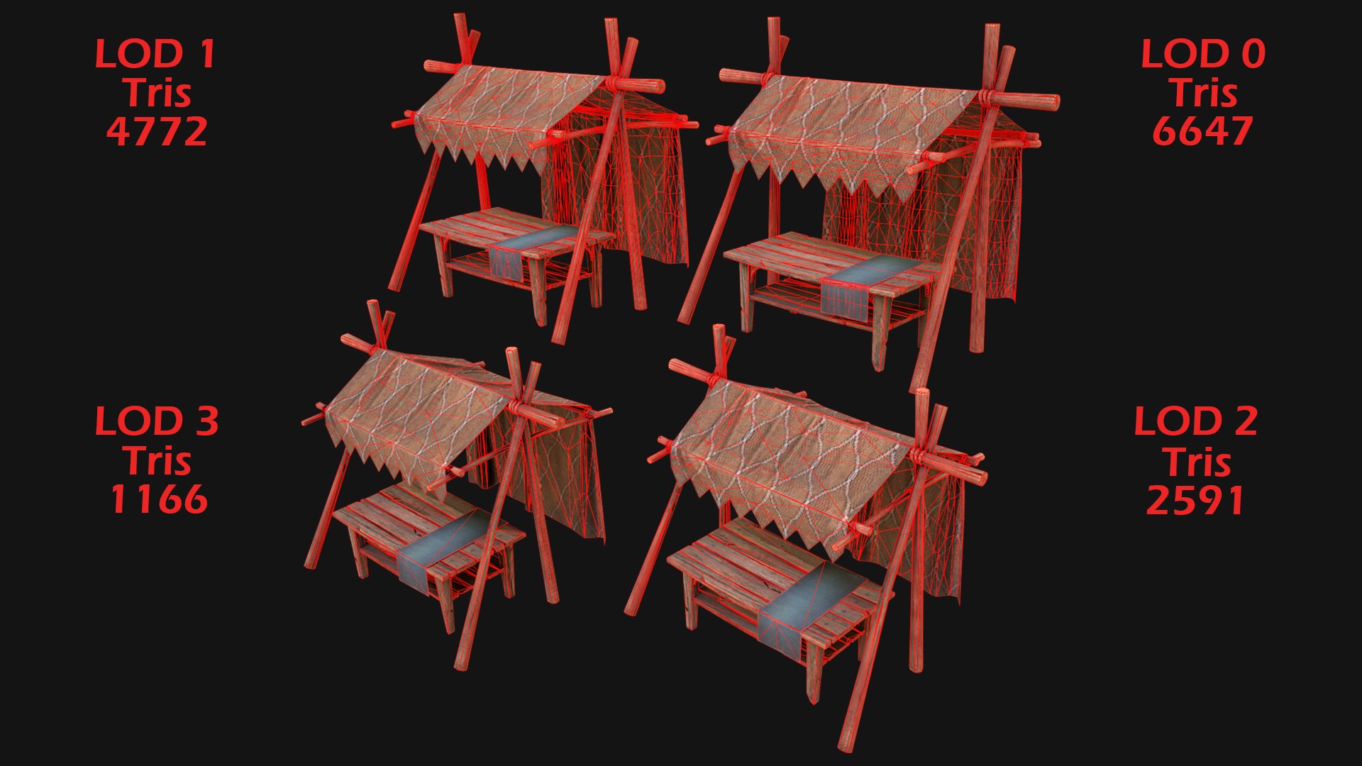 Medieval Bazaar Tent 3D Model - TurboSquid 1893837