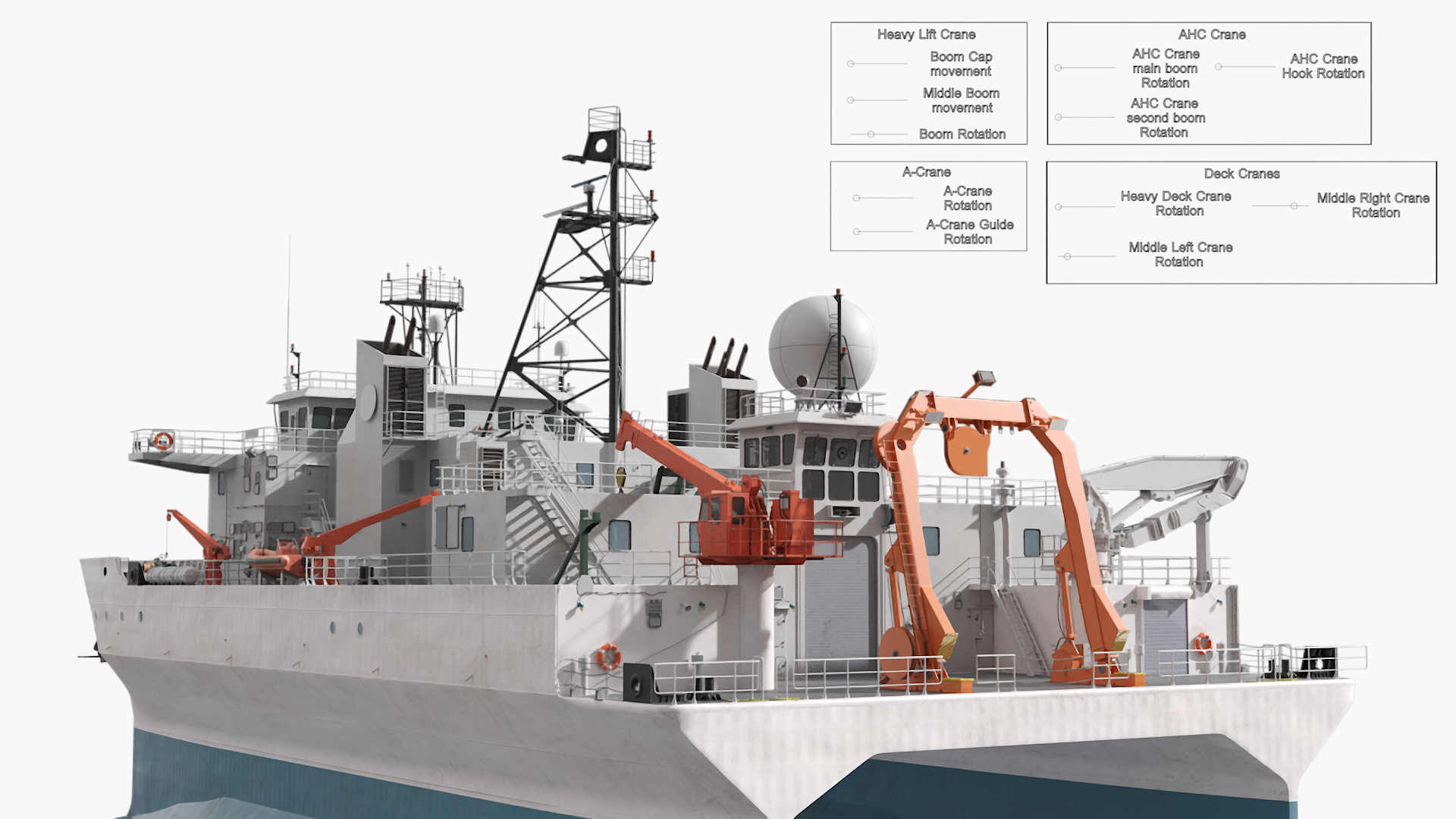 3D Oceanographic Research Vessel Rigged - TurboSquid 2387193