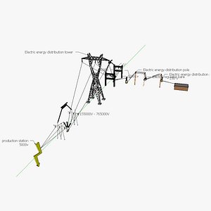 Electrical Transformer SketchUp Models for Download | TurboSquid