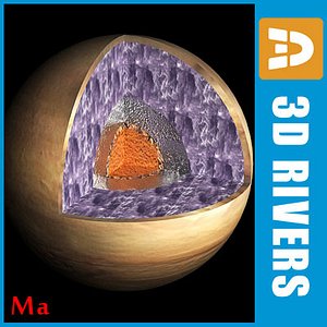 3d saturn planets model