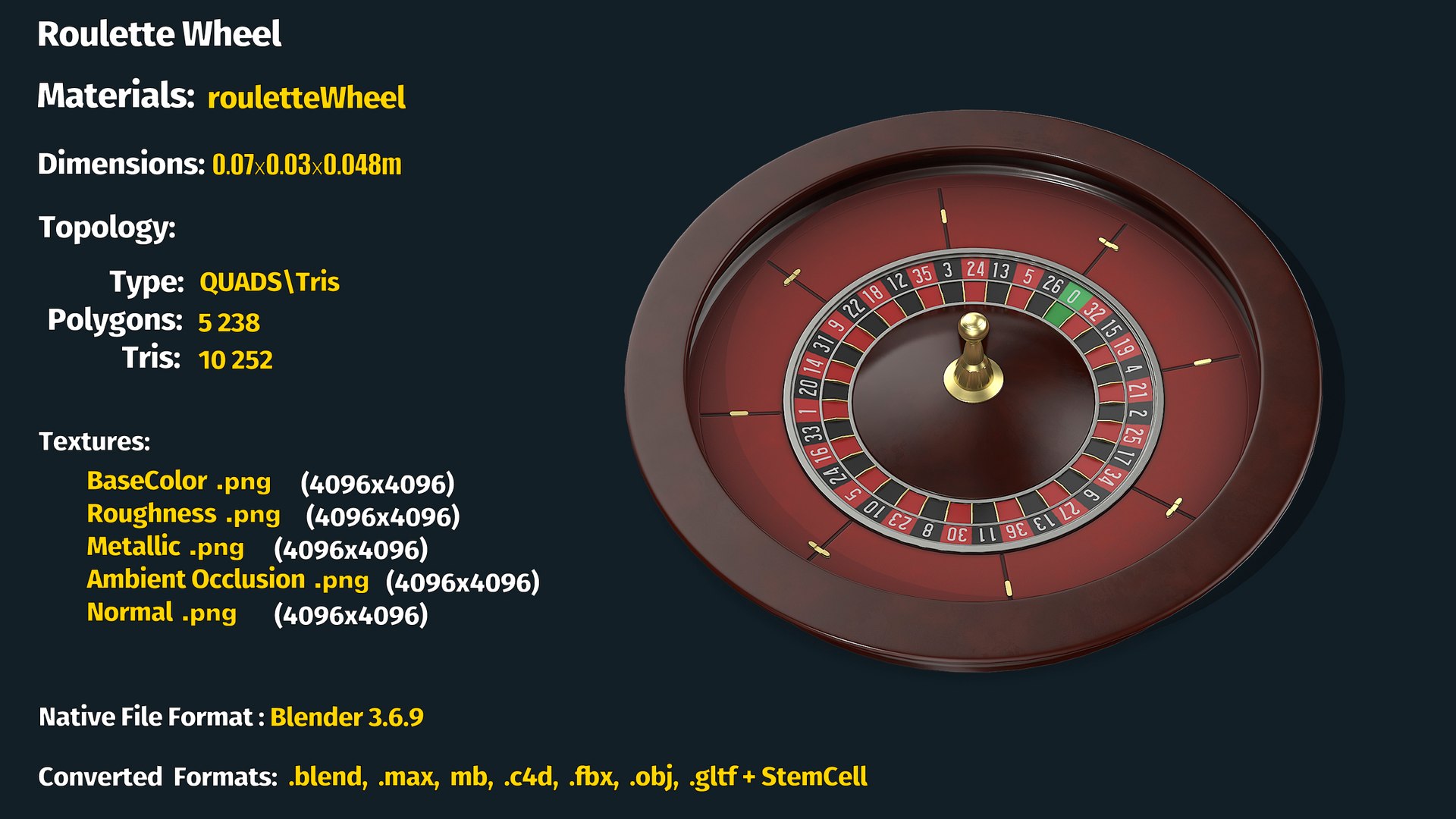 Roulette Wheel 3D - TurboSquid 2248740