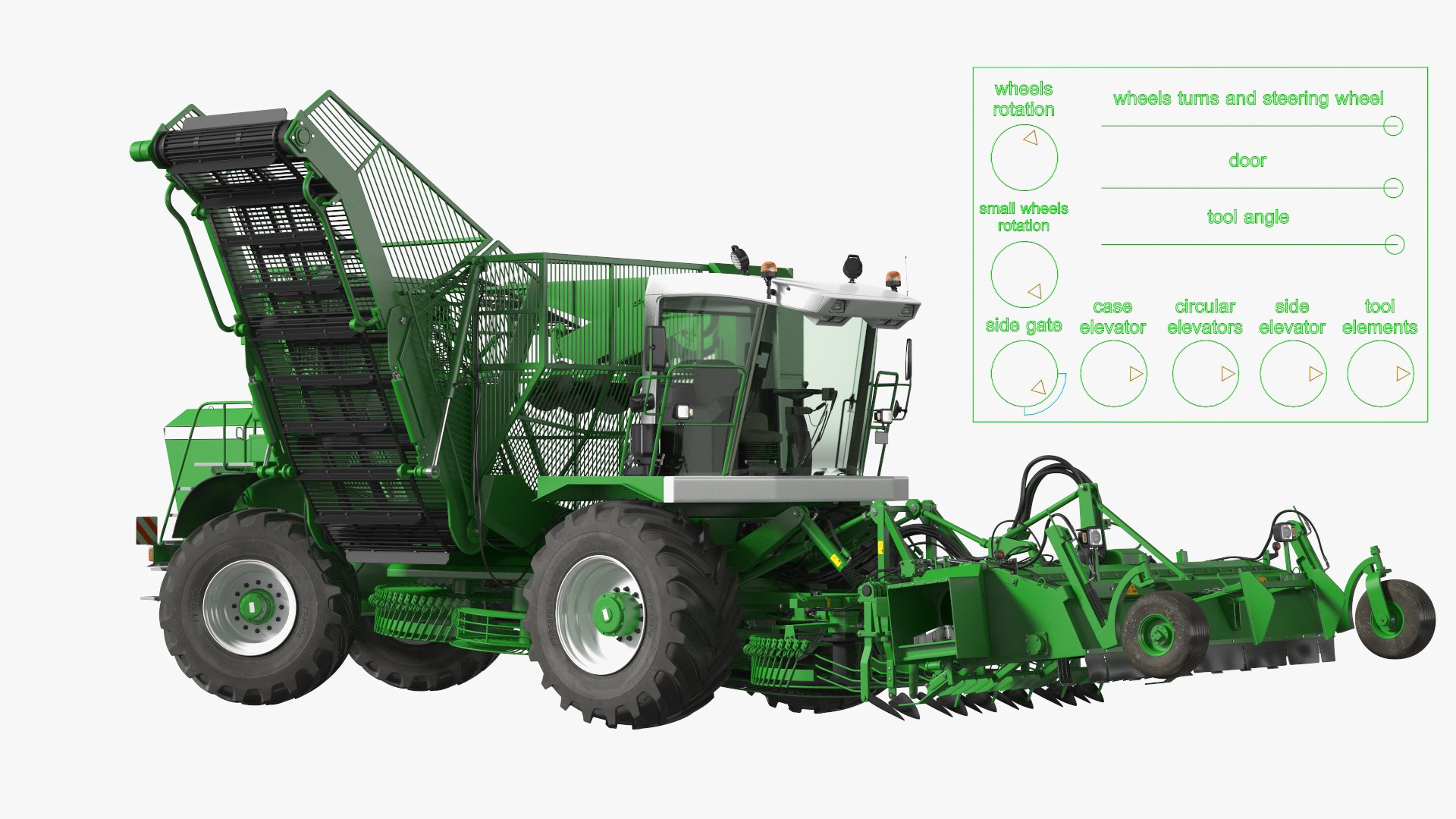 Self Propelled Sugar Beet Harvester Rigged 3D Model - TurboSquid 1871211