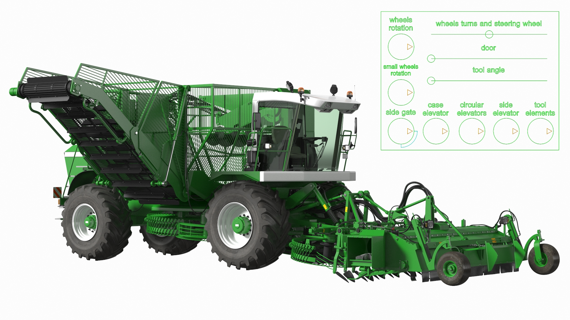 Self Propelled Sugar Beet Harvester Rigged 3D Model - TurboSquid 1871211