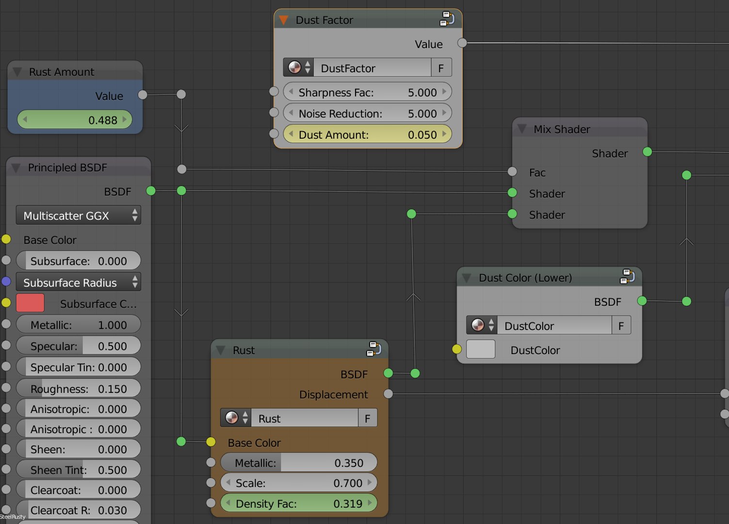 Rough Rusty Spoon Rust Model - TurboSquid 1375797
