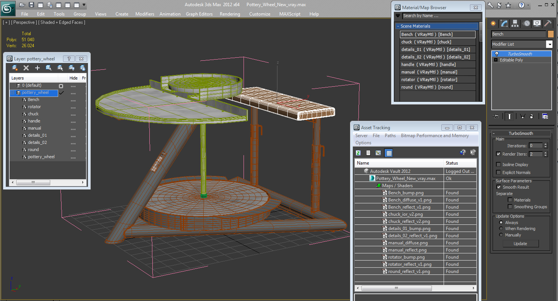 Pottery wheel new 3D model - TurboSquid 1286988