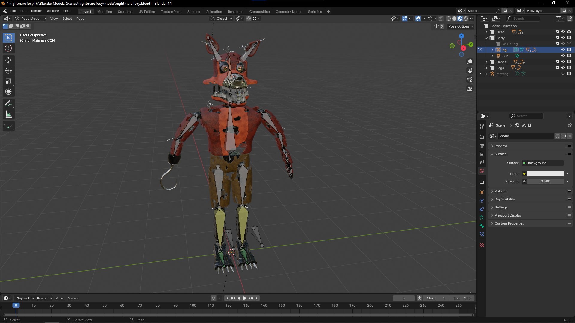 FNaF 4 Nightmare Foxy 3D - TurboSquid 2276185