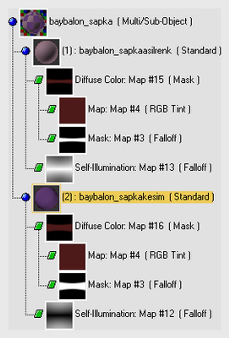 3d Bay Balon Fat Guy Model