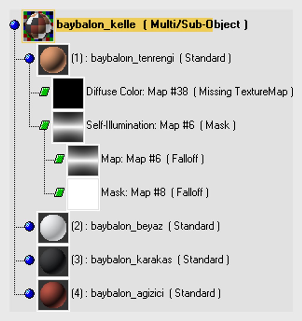 3d Bay Balon Fat Guy Model