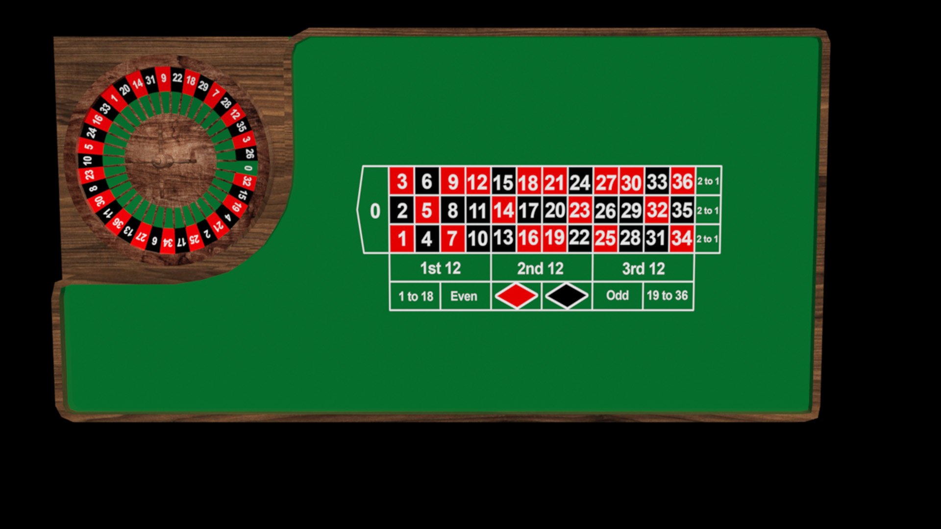 Roulette 3D 3D Model - TurboSquid 1863064