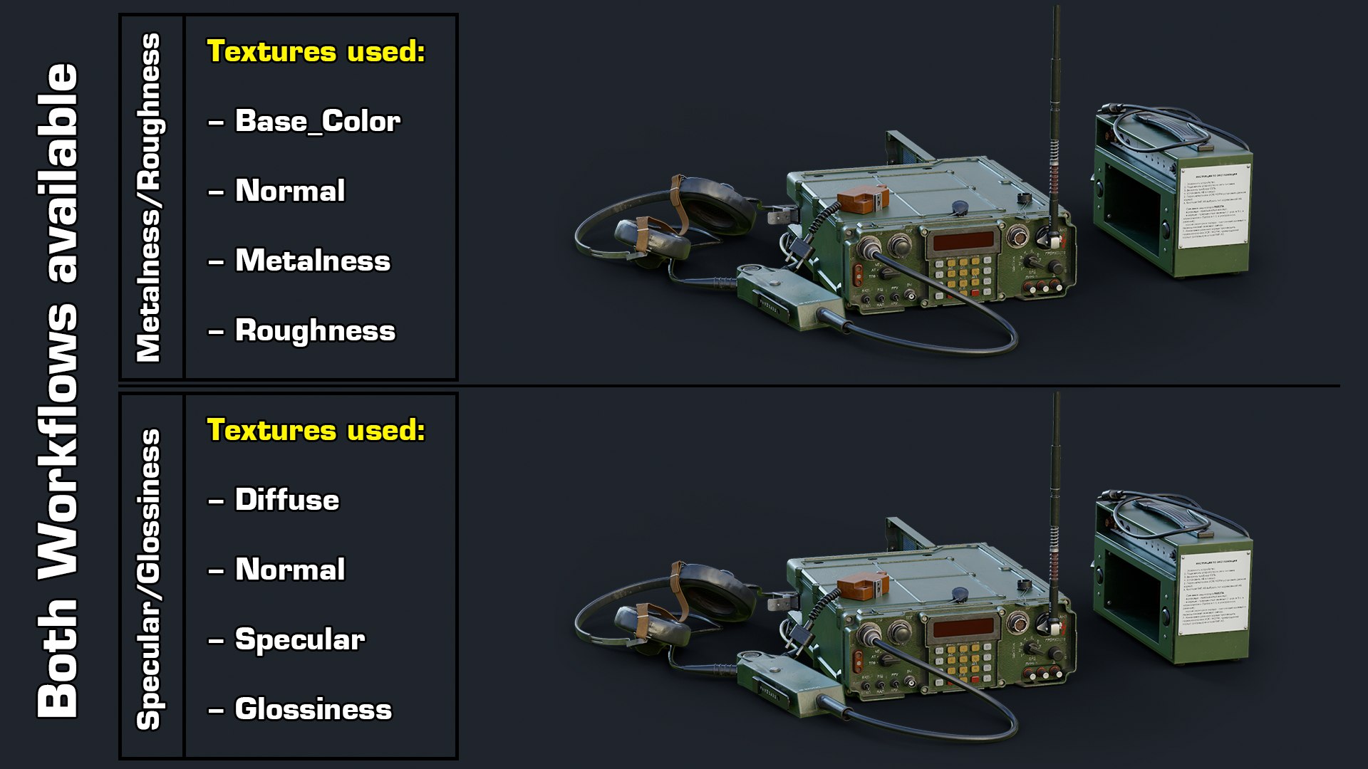 3D R-168 Radiostation GameReady LODs - TurboSquid 1931382