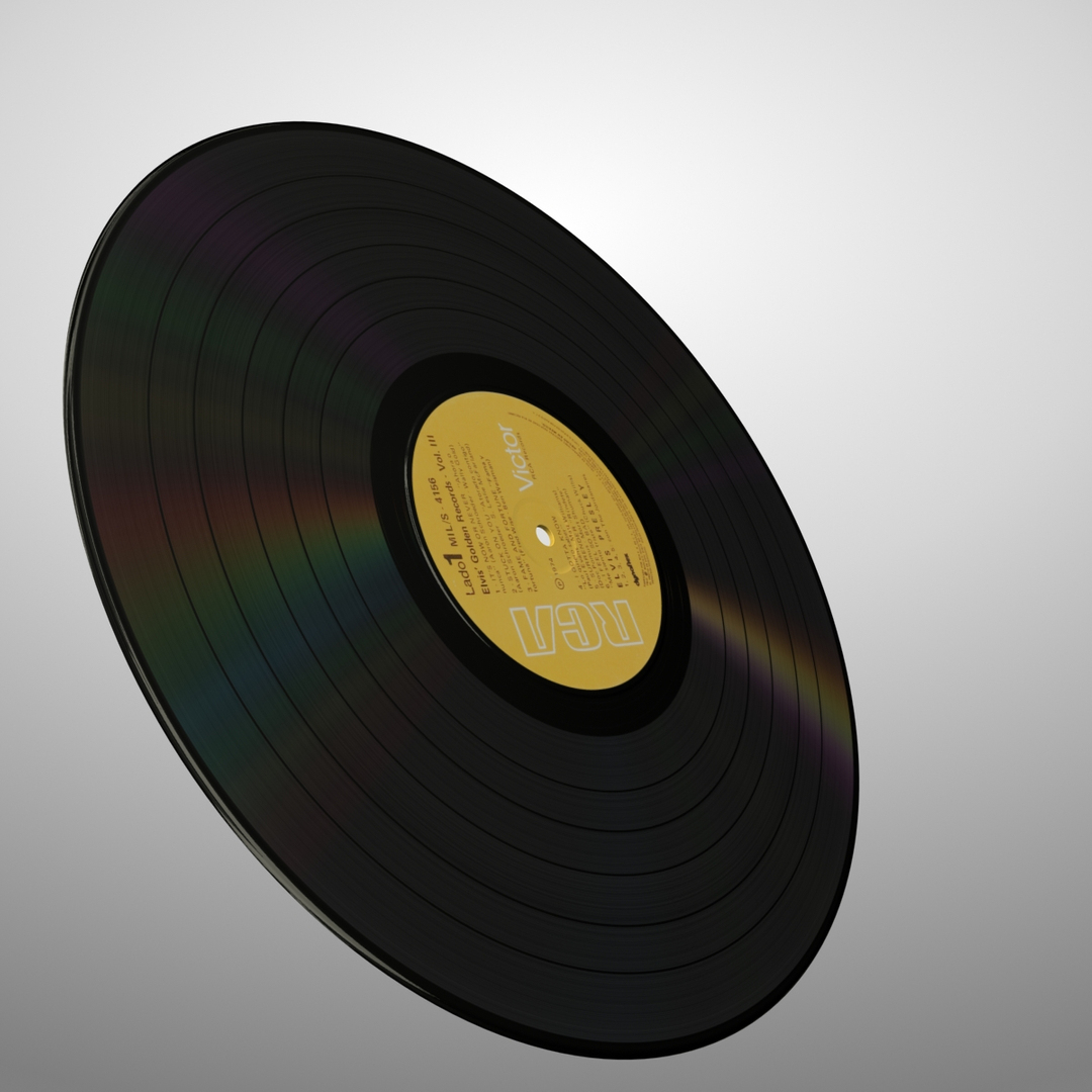 Max Realistic Modelled