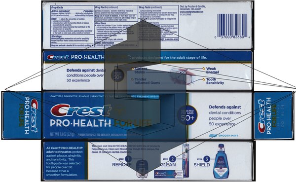 3d model of crest pro health toothpaste