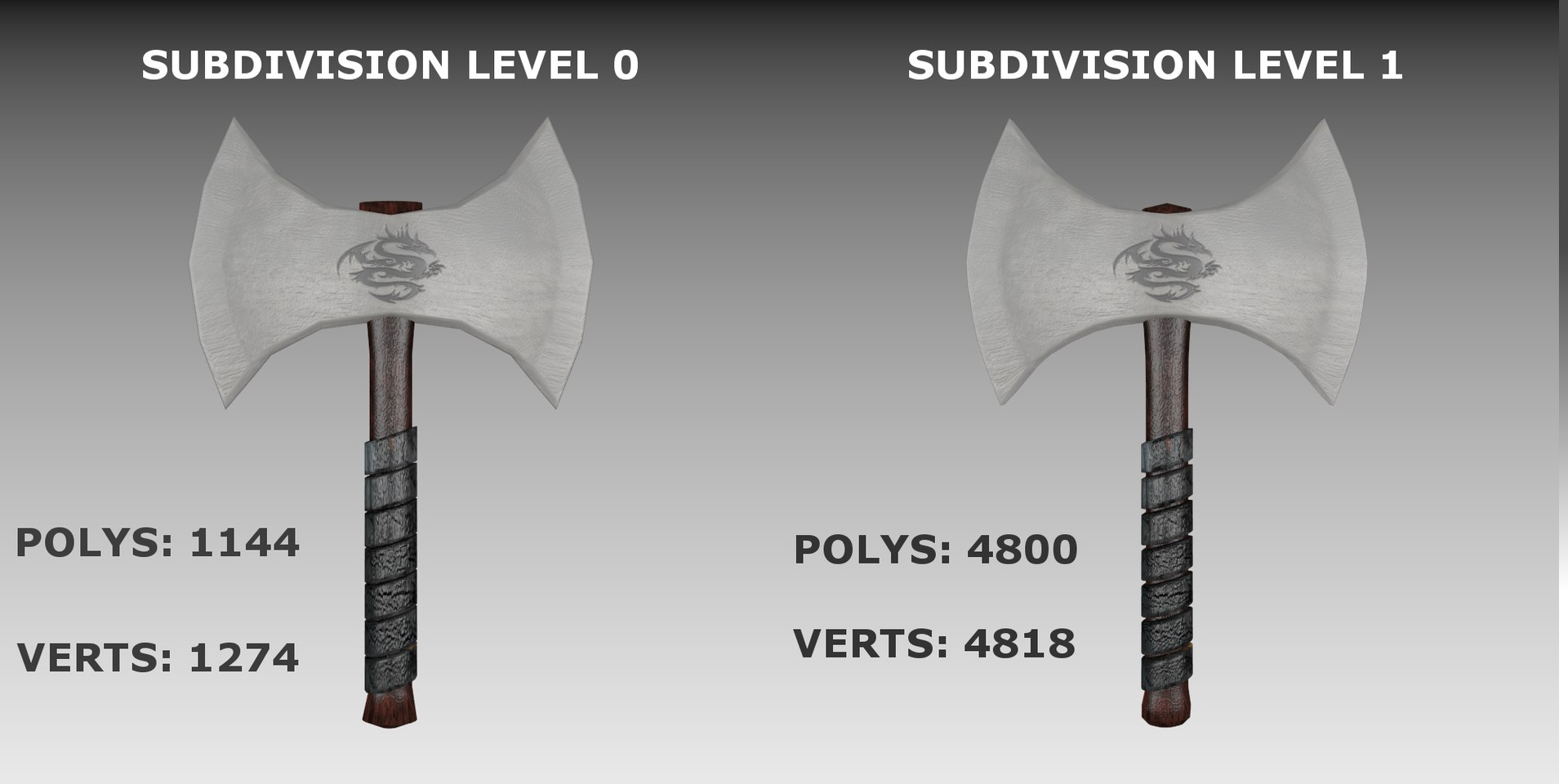 medieval hand axe 3d model