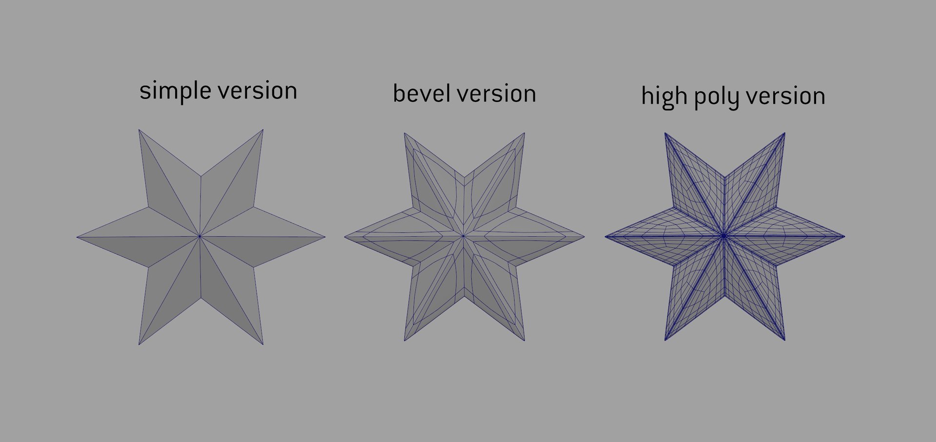 Collection of stars simple cartoon model - TurboSquid 2178437